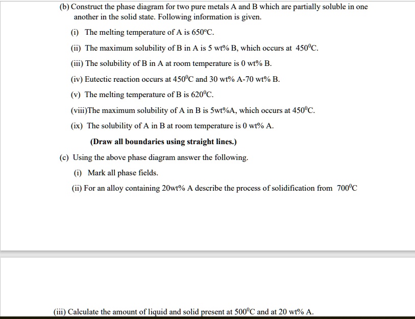 SOLVED: b) Construct the phase diagram for two pure metals A and B ...