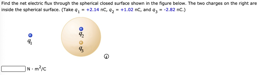 find the net electric flux through the spherical closed surface shown ...
