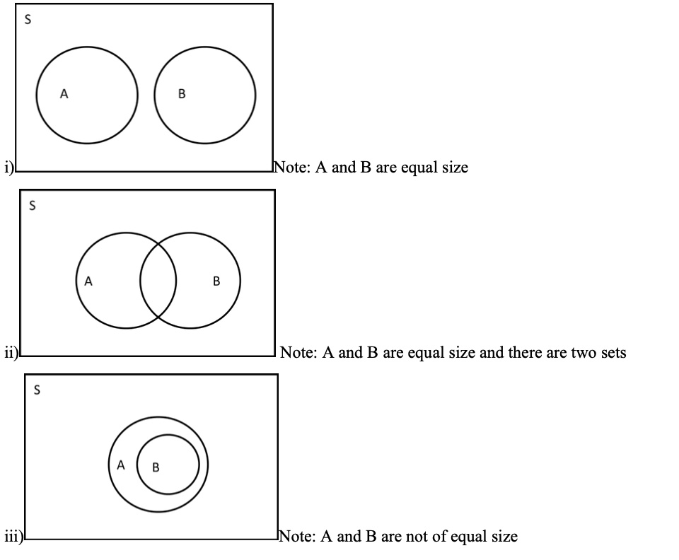 SOLVED: Note: A and B are equal size Note: A and B are equal size and ...