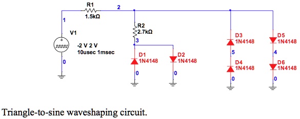 SOLVED: Draw the transfer characteristic of V(2) vs. V(1) for the ...
