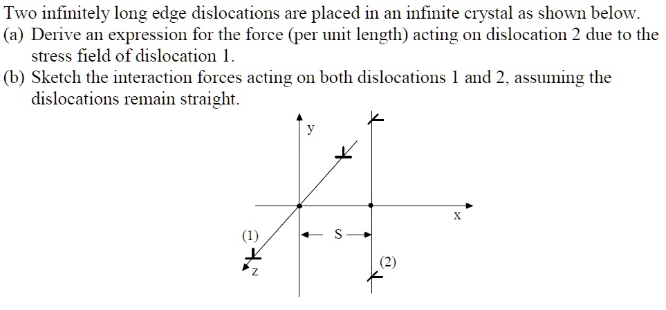 SOLVED: Two infinitely long edge dislocations are placed in an infinite ...
