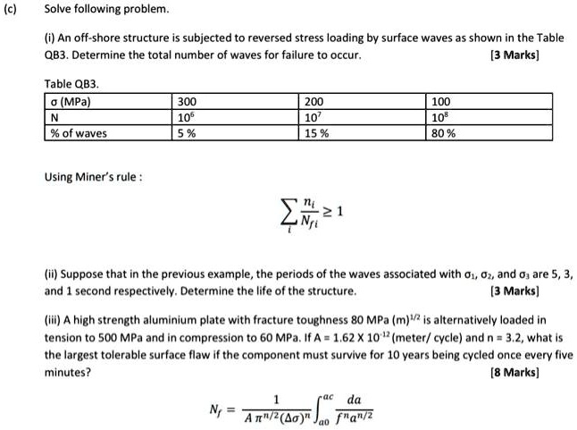 (c) Solve following problem. (i) An off-shore structure is subjected to reversed stress loading ...
