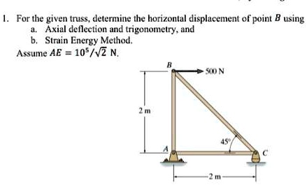 SOLVED: Find displacement For the given truss, determine the horizontal displacement of point ...