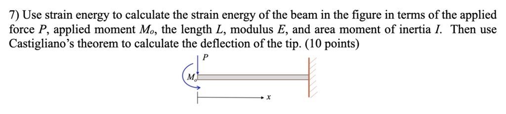 7) Use strain energy to calculate the strain energy of the beam in the figure in terms of the ...