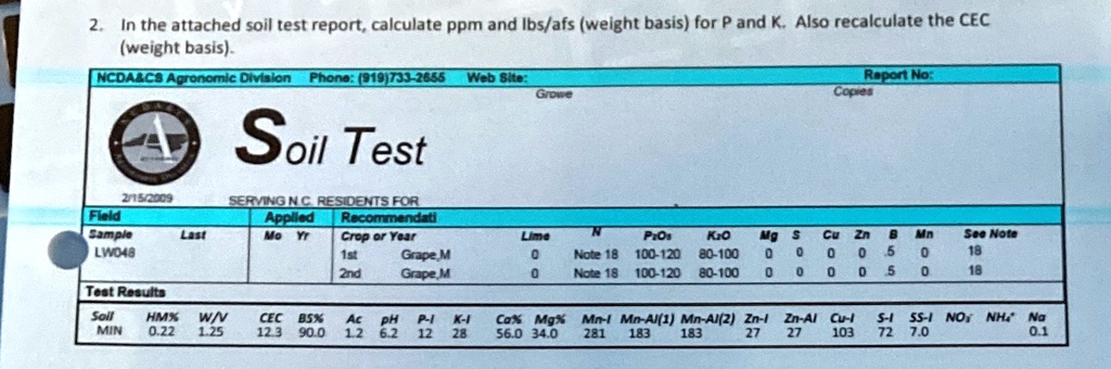 SOLVED: In the attached soil test report, calculate ppm and lbs/acre ... SOLVED: In the attached soil test report, calculate ppm and lbs/acre ...