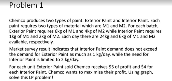 SOLVED: Chemco produces two types of paint: Exterior Paint and Interior ...