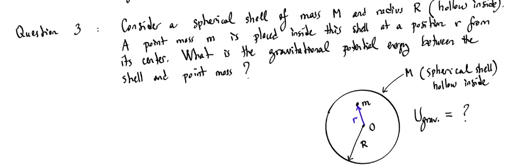 SOLVED: Question 3: Consider a spherical shell of mass M and radius R between the shell and ...