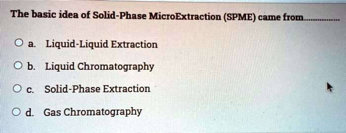 Solved The Basic Idea Of Solid Phase Microextraction Spme Came From Liquid Liquid Extraction