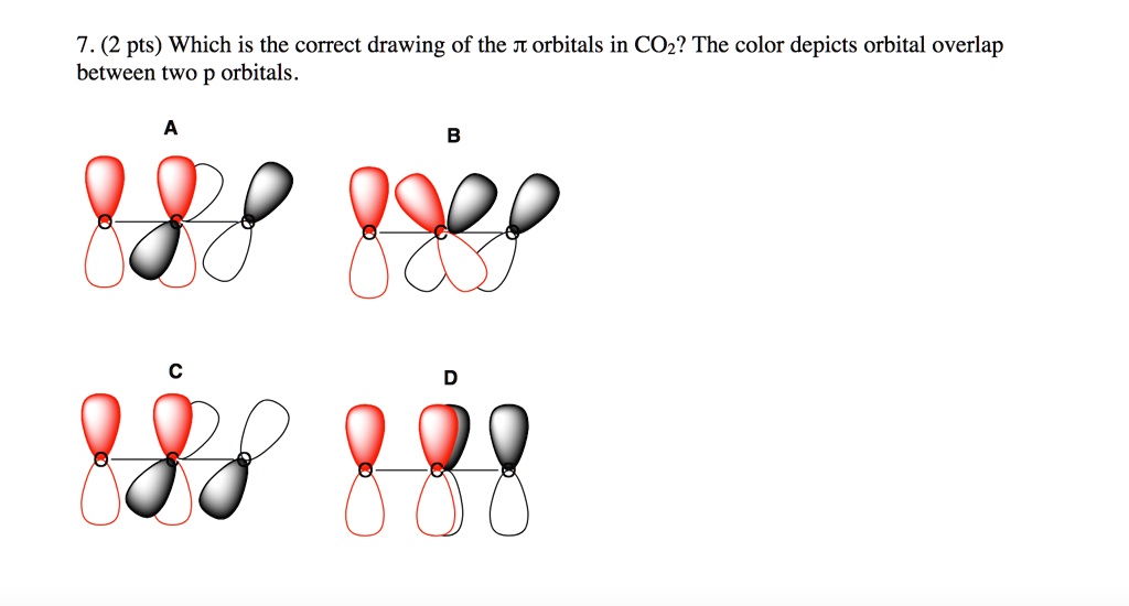 7. (2 pts) Which is the correct drawing of the ? orbitals in CO2? The ...