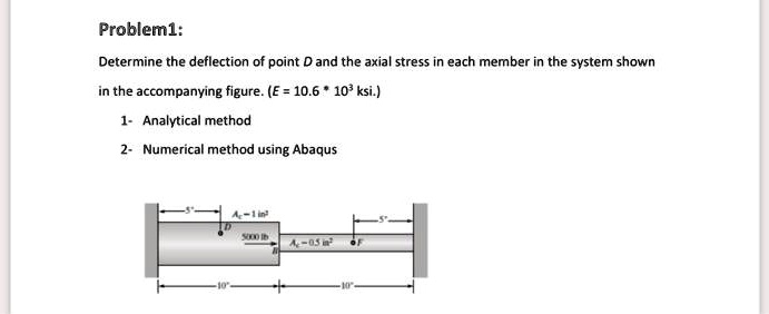 Problem1: Determine the deflection of point D and the axial stress in ...