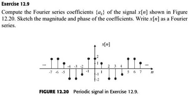 Exercise 12.9 Compute the Fourier series coefficients {ak} of the signal x[n] shown in Figure 12 ...