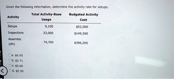 SOLVED: Given the following information, determine the activity rate ...