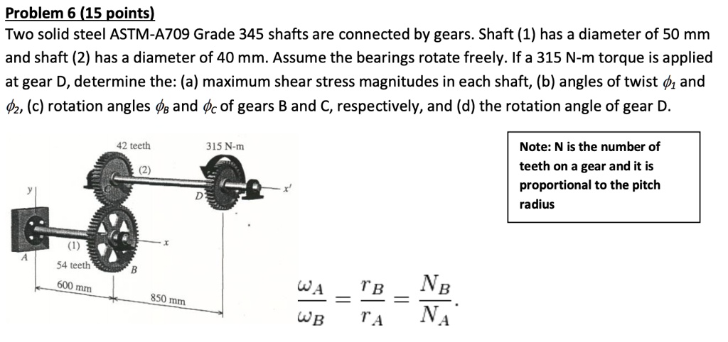 SOLVED: Problem 6 (15 points) Two solid steel ASTM-A709 Grade 345 ...