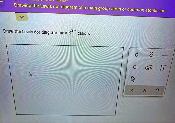 drawing the lewis dot diagram of a main group atom or common atomic ion ...