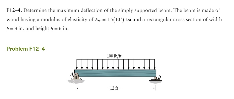 F12-4. Determine the maximum deflection of the simply supported beam ...