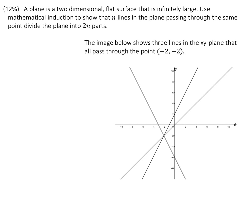 SOLVED:(12%) plane is a two dimensional, flat surface that is infinitely large Use mathematical ...