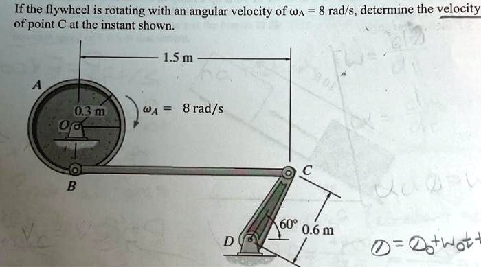 SOLVED: If the flywheel is rotating with an angular velocity of w =8 rad/s,determine the ...