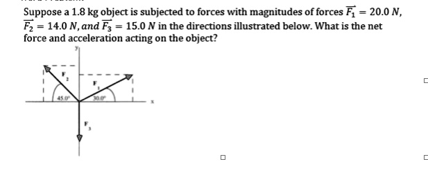 Suppose A 1 8 Kg Object Is Subjected To Forces With M… Solvedlib