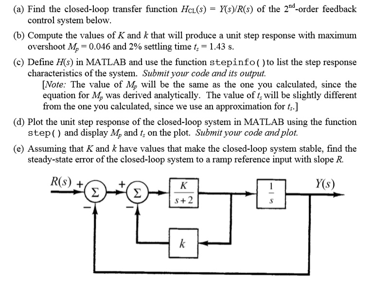 SOLVED: (a) Find the closed-loop transfer function HcL(s) = Y(s)/R(s) of the 2nd-order feedback ...
