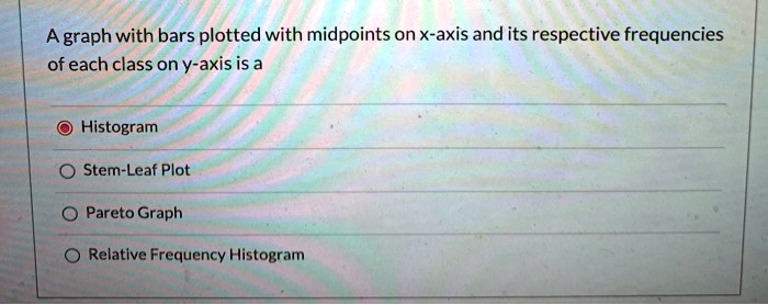 SOLVED: A graph with bars plotted with midpoints on the X-axis and ...