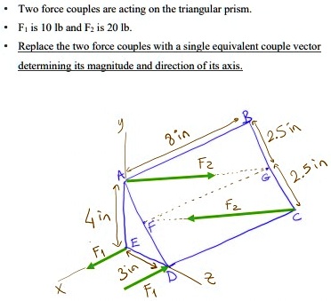 SOLVED: Two force couples are acting on the triangular prism. F is 10 lb and F is 20 lb. Replace ...