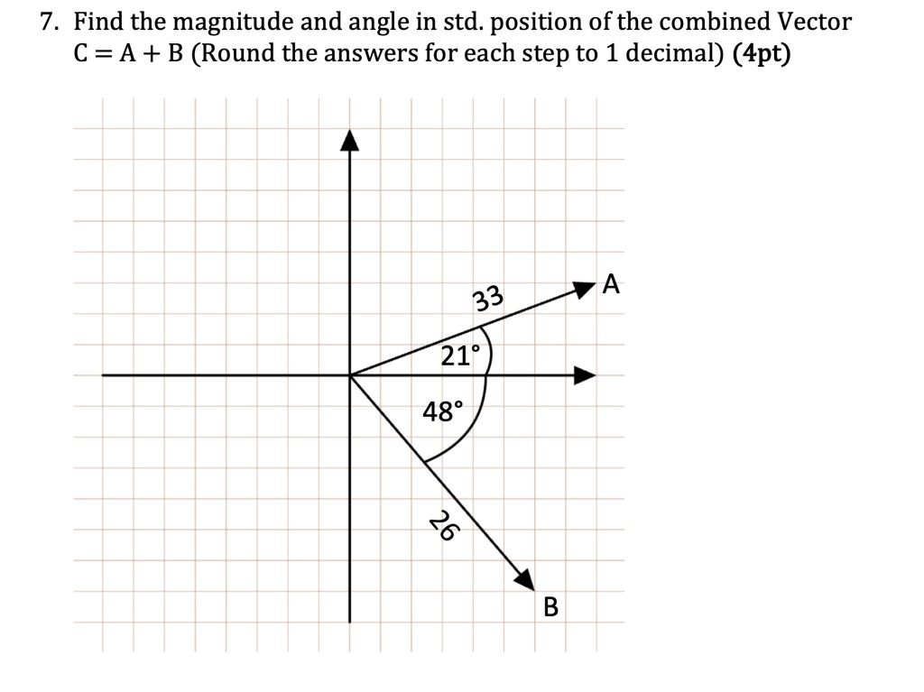 SOLVED: 7. Find the magnitude and angle in std. position of the combined Vector C = A + B (Round ...