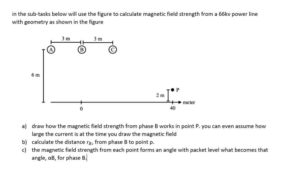 in the sub-tasks below will use the figure to calculate magnetic field ...