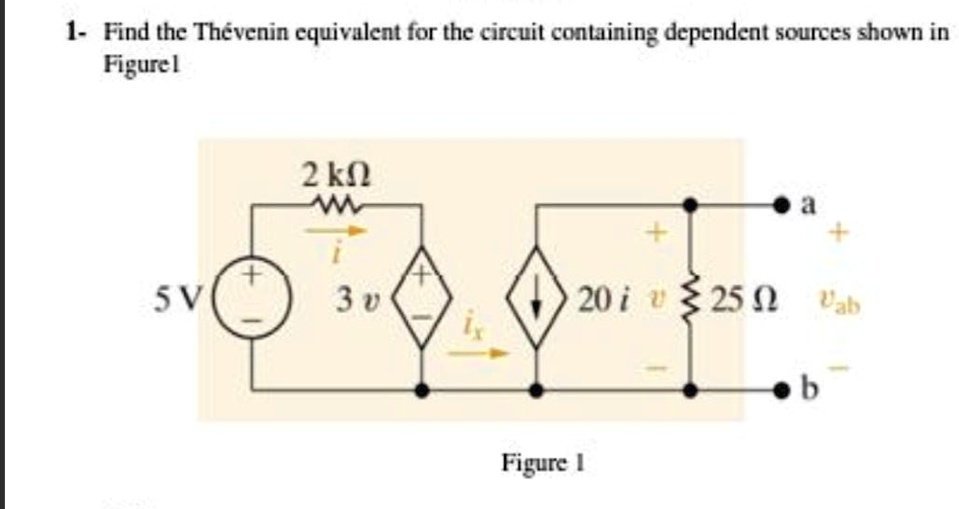 SOLVED: 1- Find the Thevenin equivalent for the circuit containing dependent sources shown in ...
