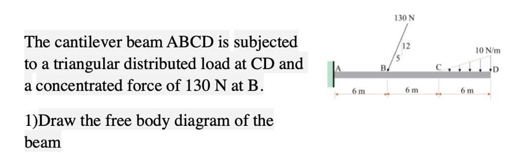 130N The cantilever beam ABCD is subjected to a triangular distributed ...