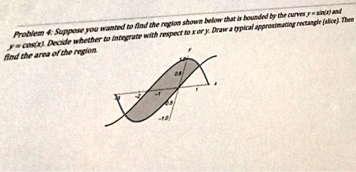 SOLVED: that ls bounded bythe aurves Y rlanslce Then Wanfd to find the ...