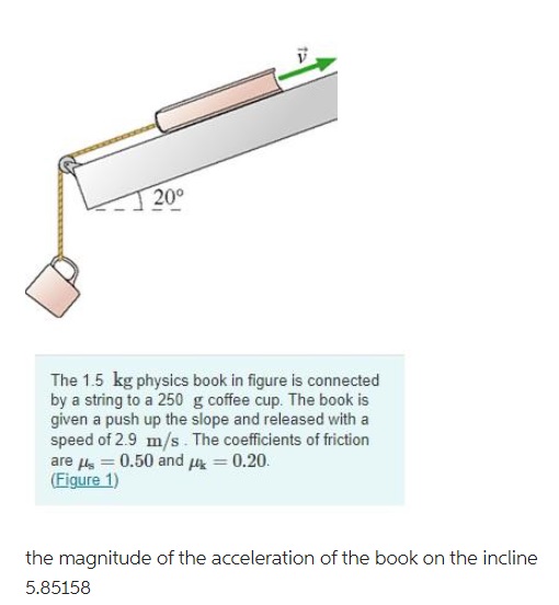 The 1.5 kg physics book in figure is connected by a string to a 250 g ...