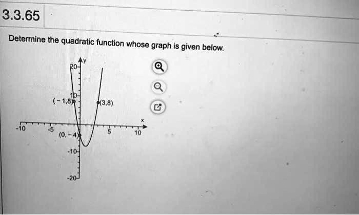 SOLVED: 3.3.65 Determine the quadratic function whose graph is given below (-1,8. 3,8)