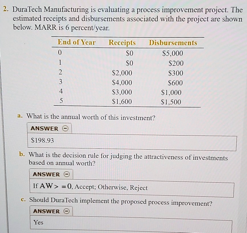 SOLVED: 2.0 DuraTech Manufacturing is evaluating process improvement ...