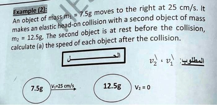 Example (2): An object of mass m1 = 7.5g moves to the right at 25 cm/s. It makes an elastic head ...