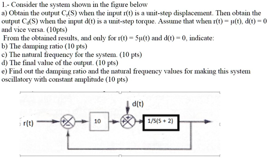 SOLVED: l.-Consider the system shown in the figure below a) Obtain the output C.(S) when the ...