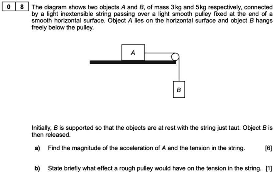 0 8 The diagram shows two objects A and B, of mass 3 kg and 5kg respectively, connected by a ...