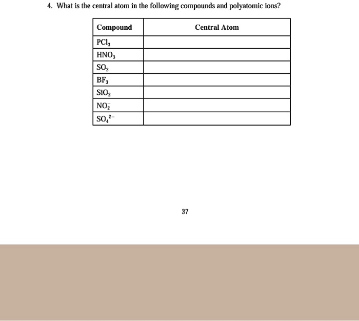SOLVED: What is the central atom in the following compounds and polyatomic ions? Compound ...