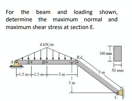 SOLVED: For the beam and loading shown, determine the maximum normal and maximum shear stress at ...