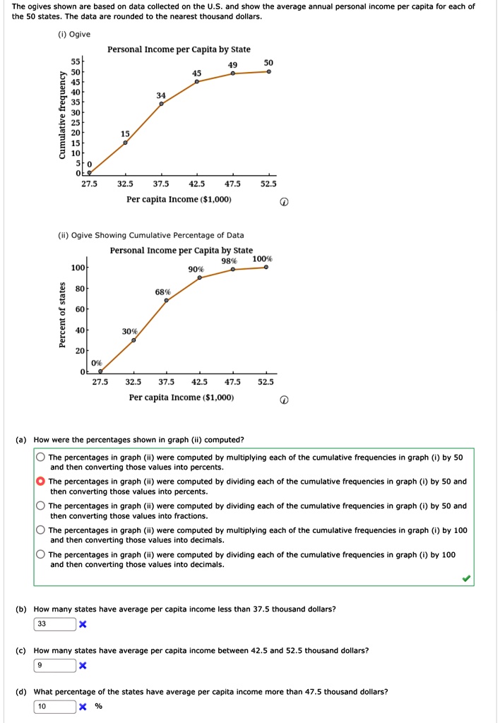 SOLVED: The ogives shown are based on data collected on the U.S. and ...