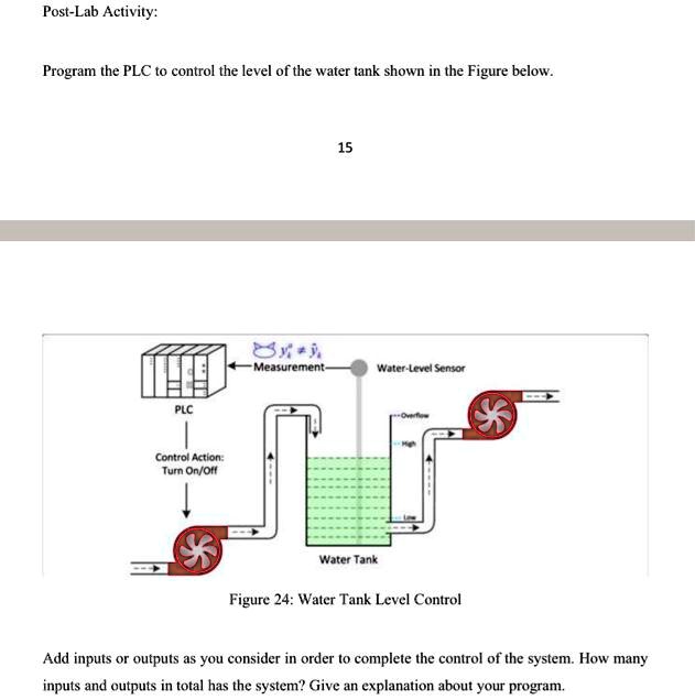 SOLVED: Title: Programming the PLC to Control Water Tank Level Post-Lab ...