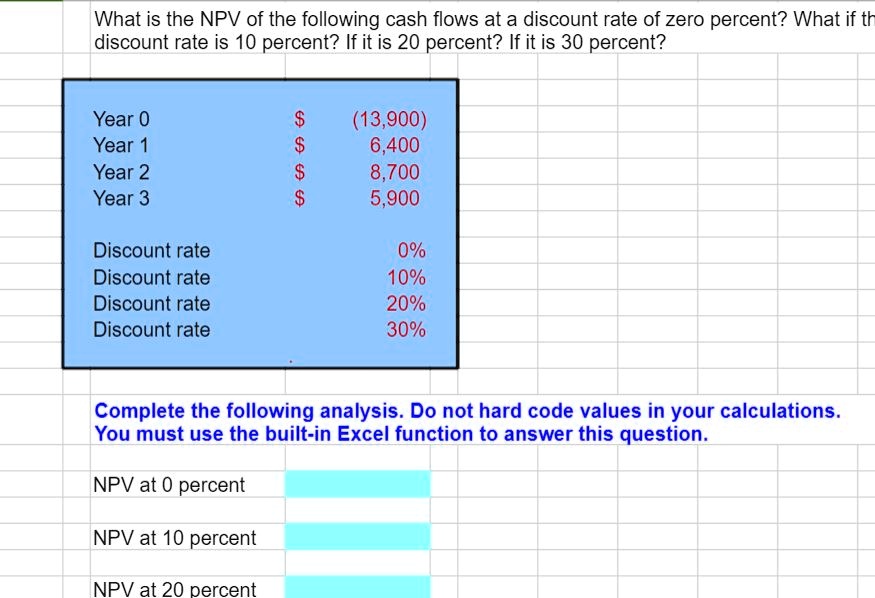 SOLVED: What is the NPV of the following cash flows at a discount rate of zero percent? What if ...