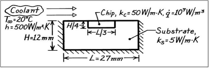 using gauss seidel iteration methods a silicon chip is mounted in a ...