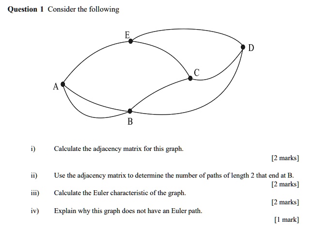 Question 1 Consider the following A E B i) Calculate the adjacency matrix for this graph. D C [2 ...