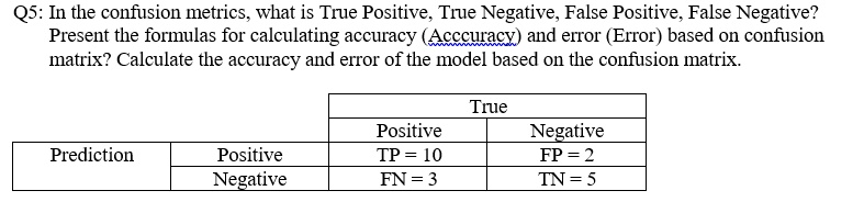 Q5: In the confusion metrics, what is True Positive, True Negative, False Positive, False ...
