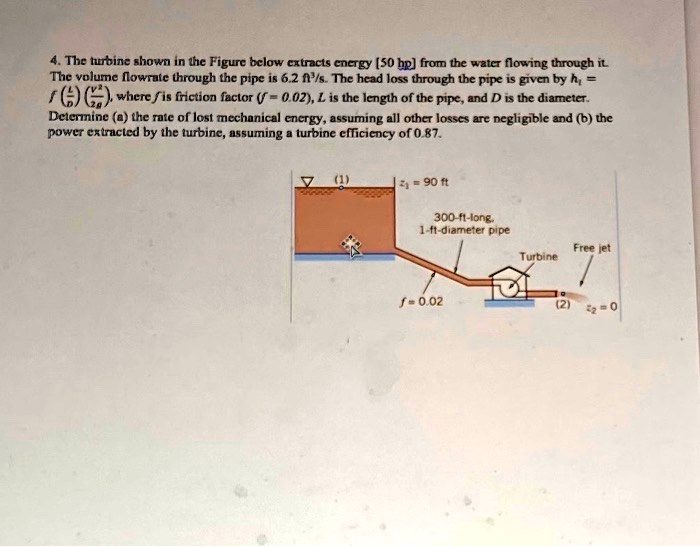 4. The turbine shown in the Figure below extracts energy [50 hp] from ...