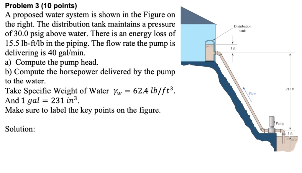 problem 3 10 points a proposed water system is shown in the figure on the right the distribution ...