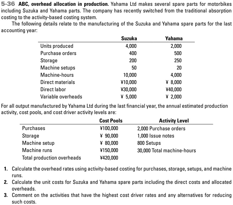 5-36 ABC, overhead allocation in production. Yahama Ltd...