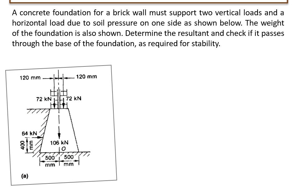 A concrete foundation for a brick wall must support two vertical loads ...