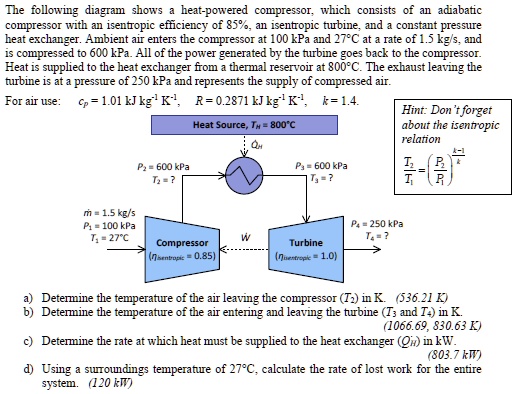 SOLVED: The following diagram shows a heat-powered compressor, which ...
