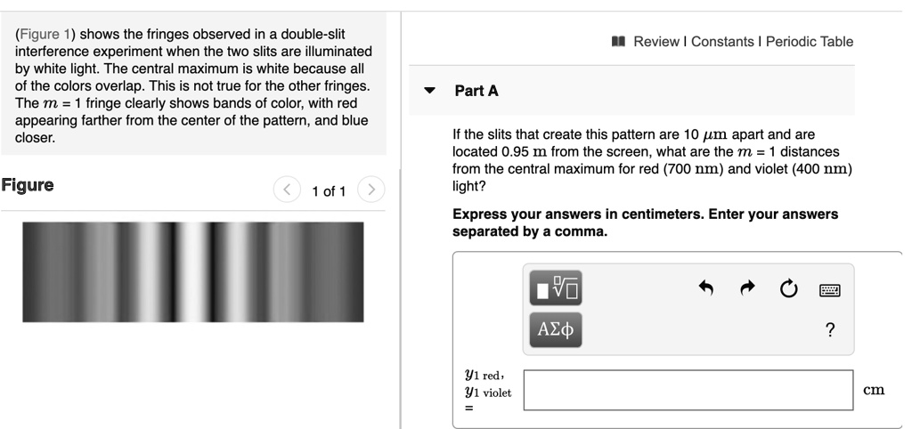(Figure 1) shows the fringes observed in double-slit interference ...